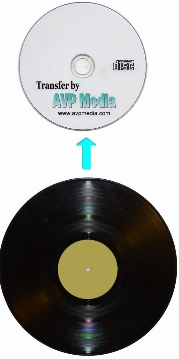 Audio Cassette, Reel-to-Reel and Vinyl Record Transfer – AVP Media